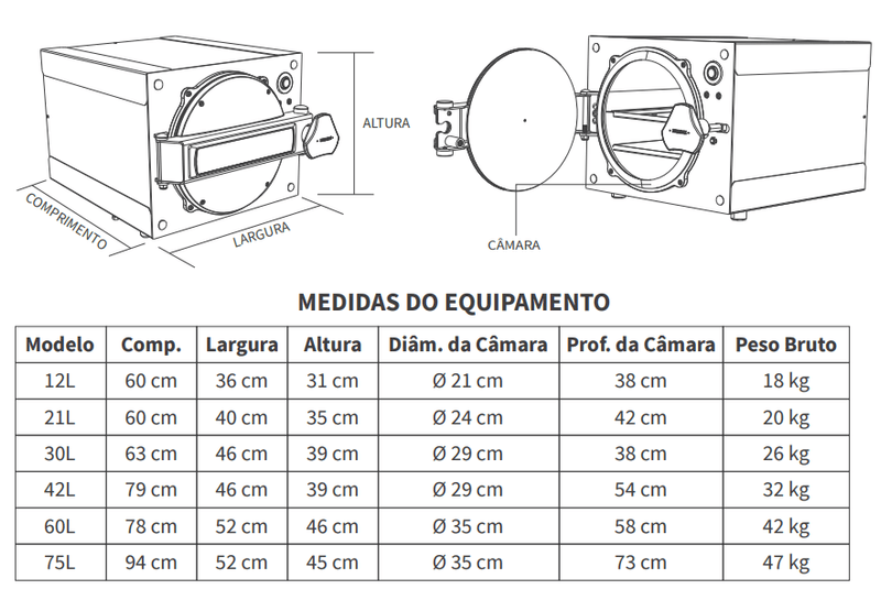 Medidas-autoclaves